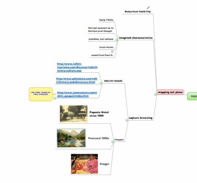Word Exchange Solution | ConceptDraw.com